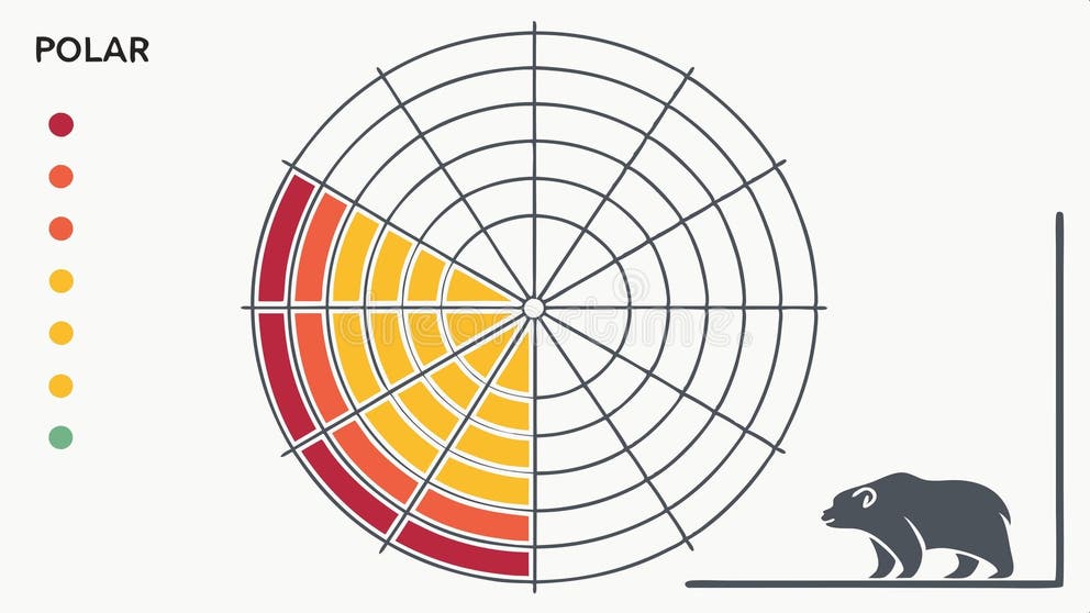 Polar Chart with Bear, Wildlife Data Analysis Radial Graph Design ...