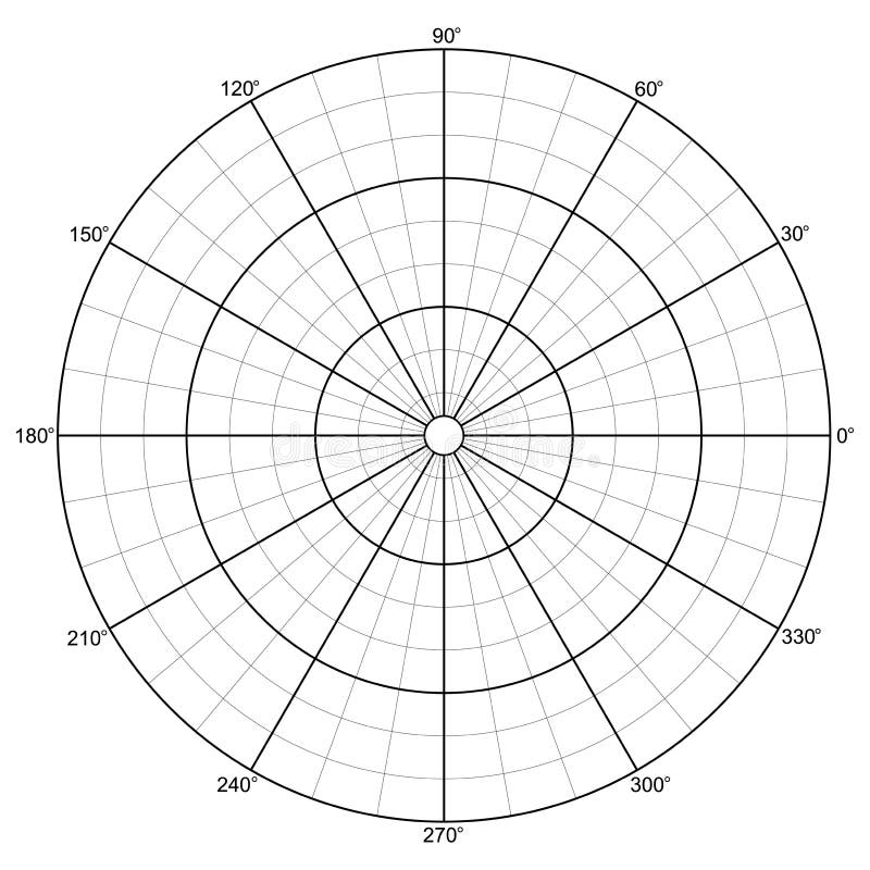 Polar Grid in Degrees Vector Stock Vector - Illustration of degree ...