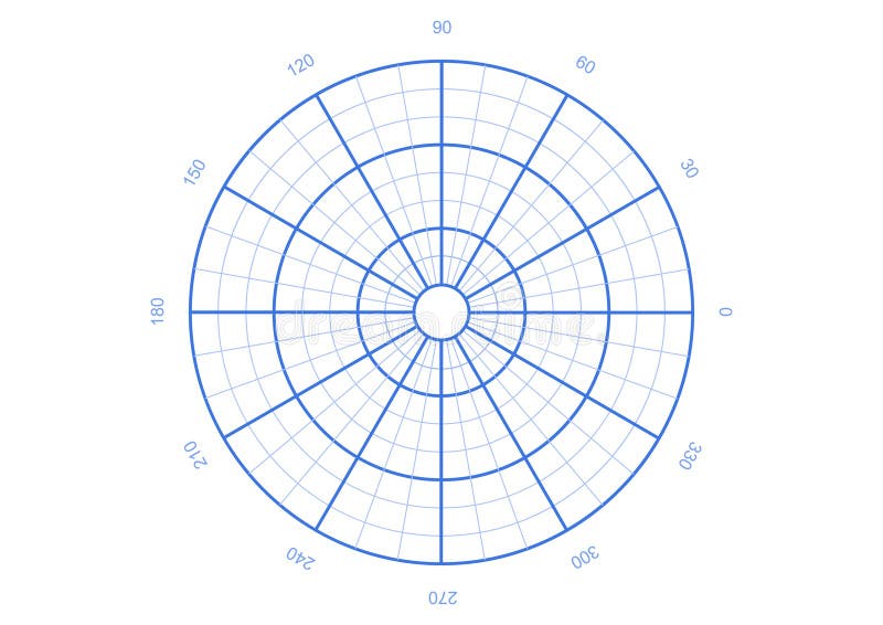 Polar Grid Isolated. Grid with Concentric Circles Diagram Chart. Grid ...