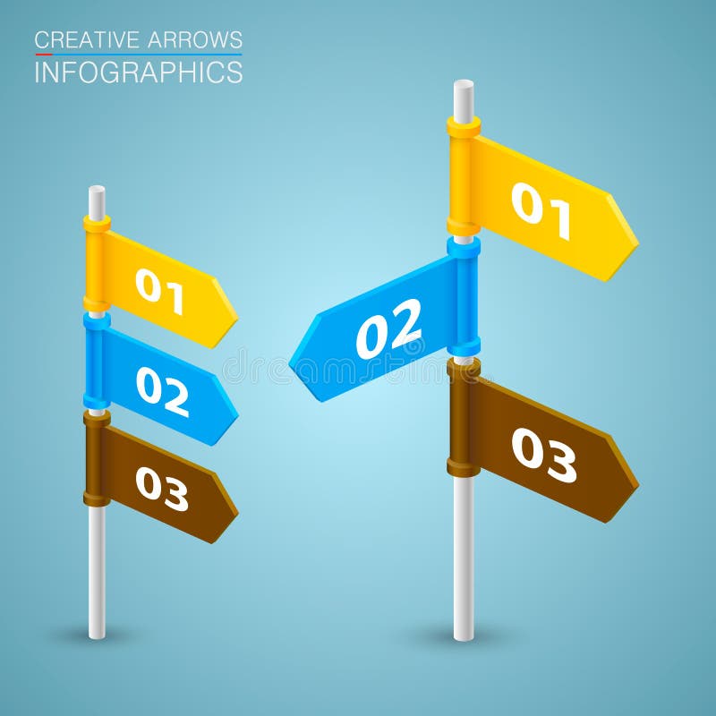 Pole Variety Directions Stock Illustrations – 6 Pole Variety Directions ...