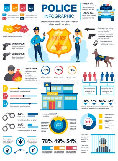 Police Department Banner with Infographic Elements. Poster Template ...