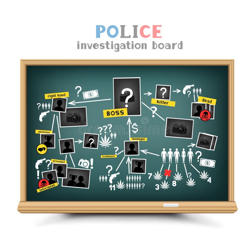Police Investigation, Policewoman, Police Database, Detective Officer ...