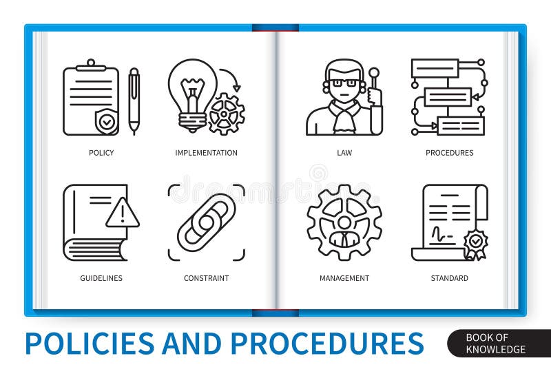 Policies and Procedures Infographics Linear Icons Collection Stock ...