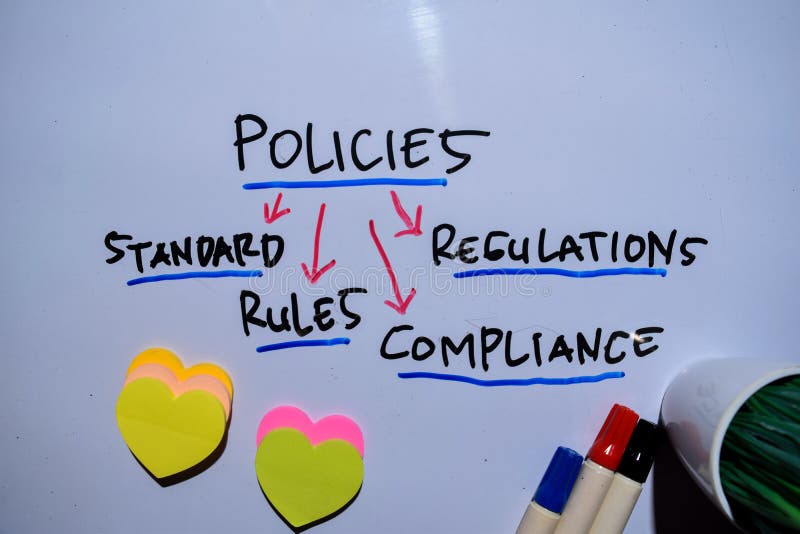 Policies Text with Keywords Isolated on White Board Background. Chart ...