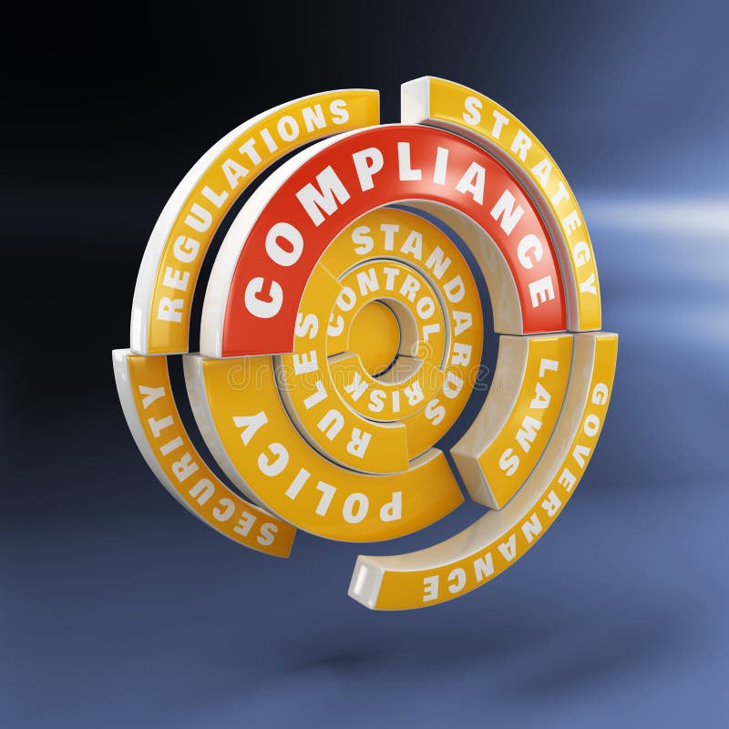 Compliance Three Step Diagram Following Rules Guidelines Stock ...
