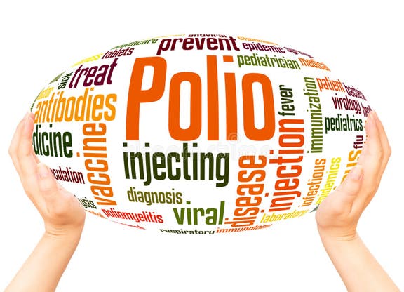 Polio Word Cloud Hand Sphere Concept Stock Image - Image of medical ...