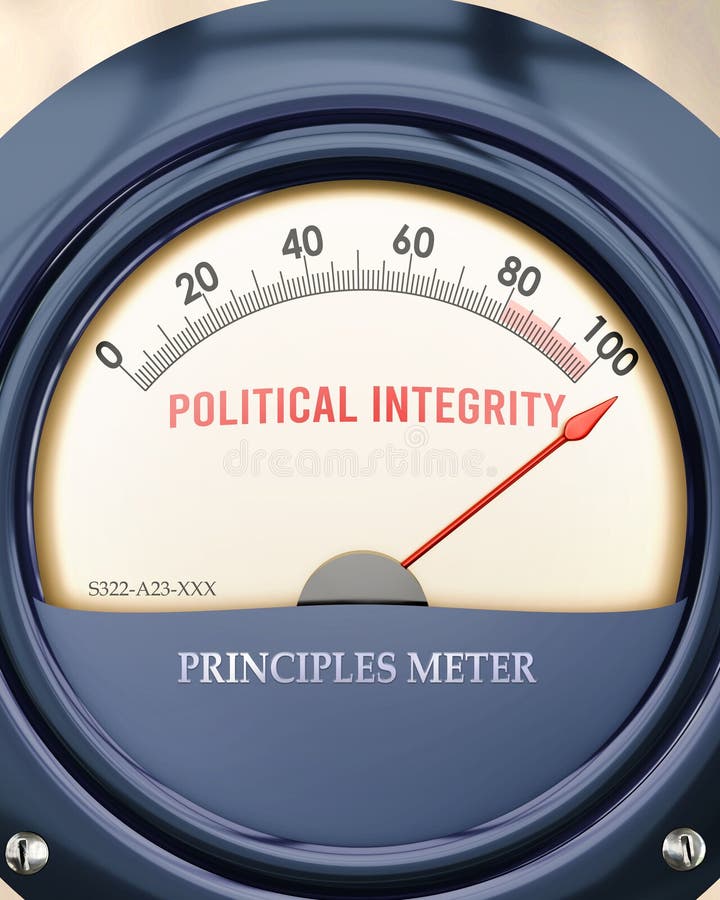 Political Integrity and Principles Meter that is Hitting a Full Scale ...