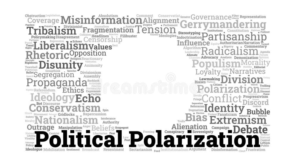 Political Polarization Word Cloud. Key Concepts, Ideas, and Topics Explained Stock Illustration ...