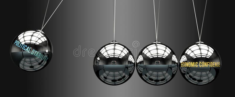 Political Stability that Leads To Economic Confidence, Transmitting ...
