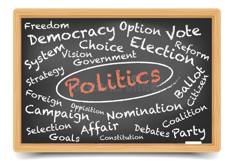 Politics Word Cloud stock vector. Illustration of political - 15229409