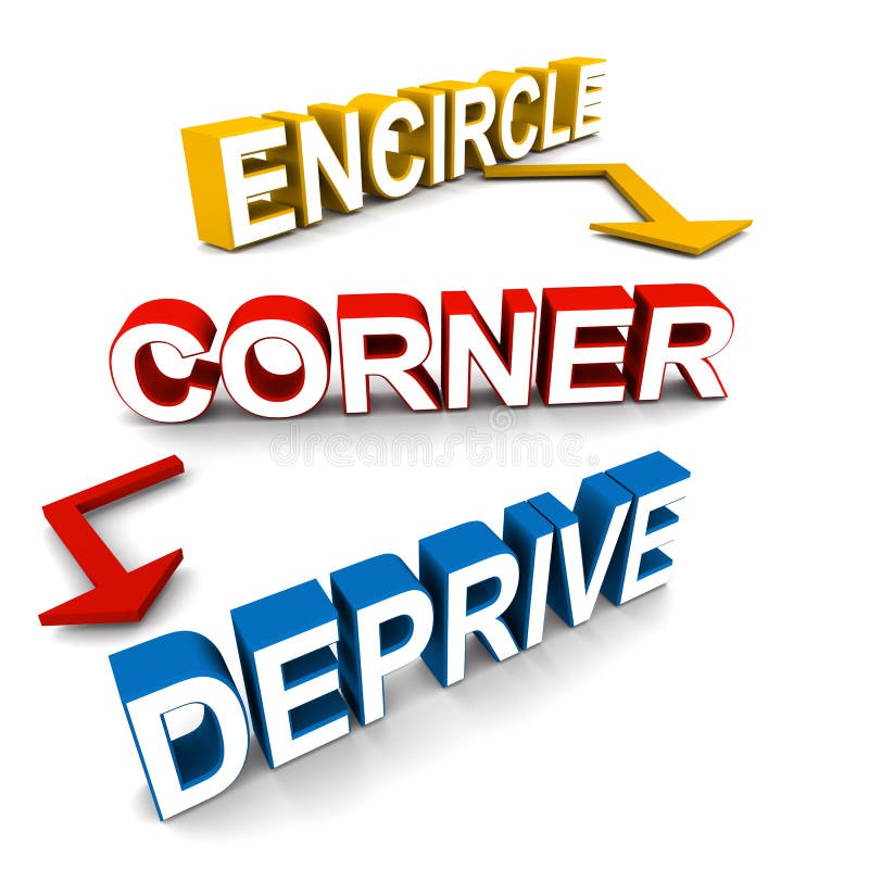 Encirclement Stock Illustrations, Vecteurs, & Clipart – (910 Stock ...