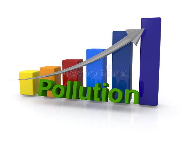 Water Pollution Traffic Sign Stock Image - Image of beach, connected ...