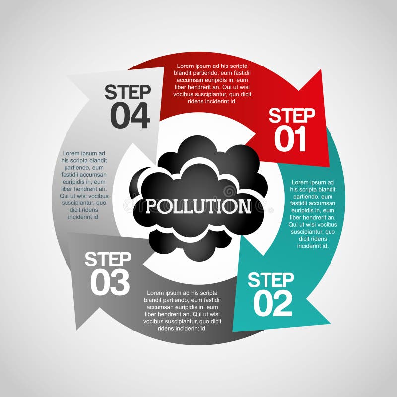 Pollution Infographics Design Stock Vector - Illustration of graph ...