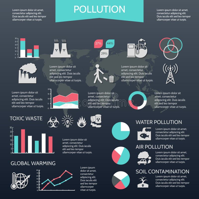Pollution Infographic Set Vector Design Illustration Stock Vector ...