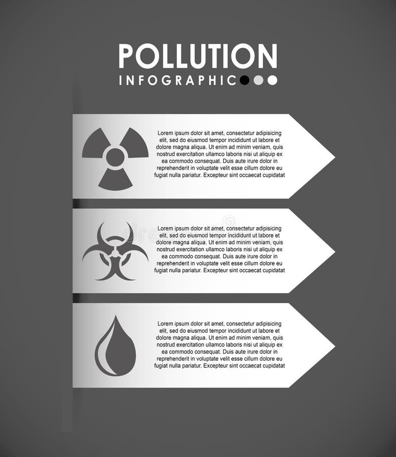 Pollution Infographics Design Stock Illustration - Illustration of ...