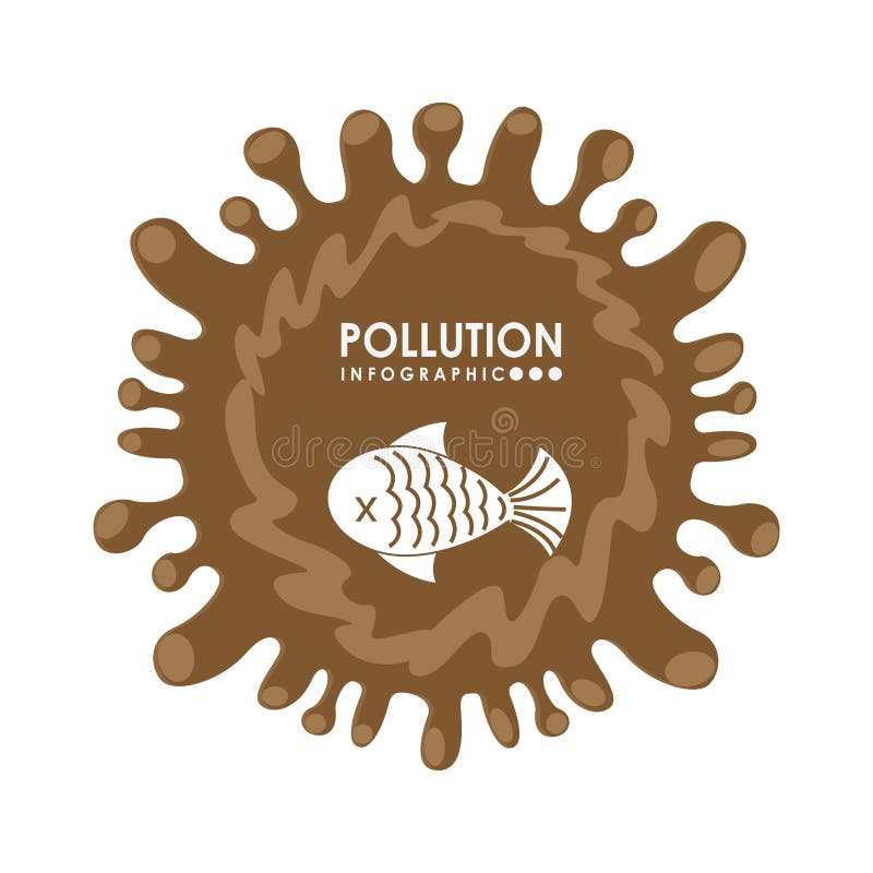 Pollution Infographics Design Stock Vector - Illustration of graph ...