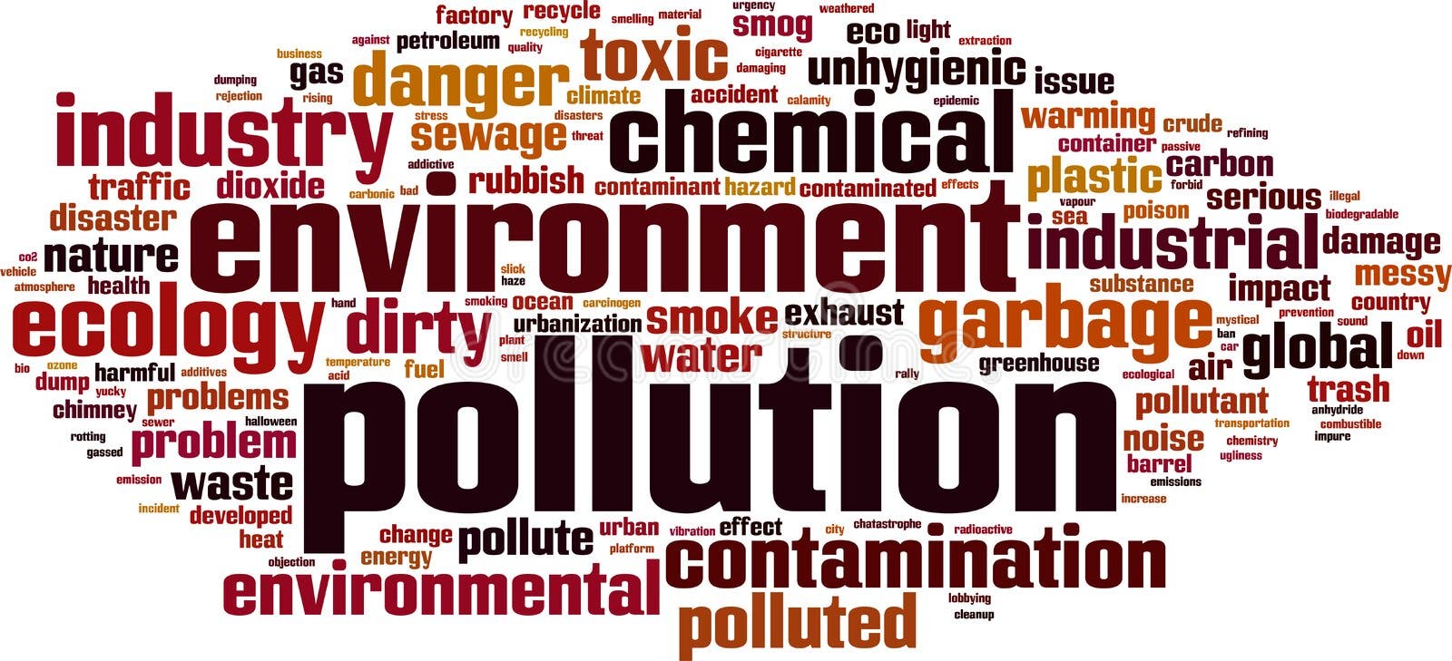 Air Pollution, Word Cloud Concept 4 Stock Illustration - Illustration ...