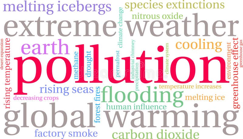 Pollution Word Cloud stock vector. Illustration of change - 133621500