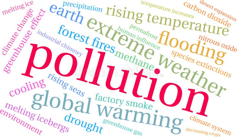 Pollution Word Stock Illustrations – 3,402 Pollution Word Stock ...