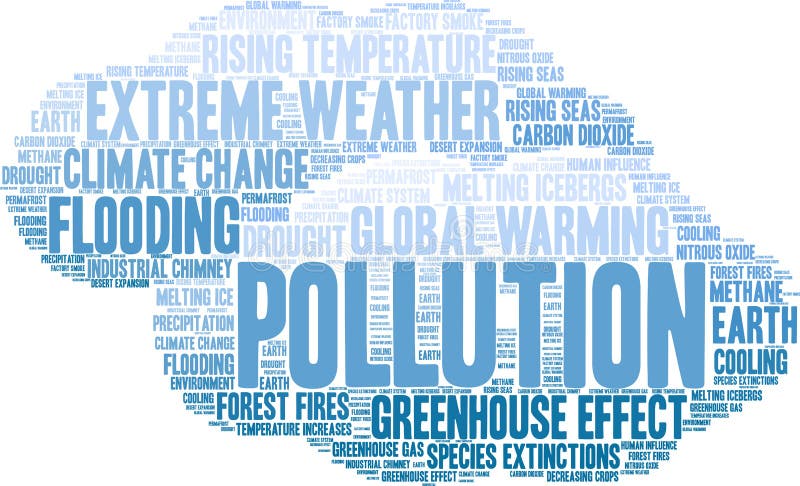 Pollution Word Cloud stock vector. Illustration of forest - 133621568