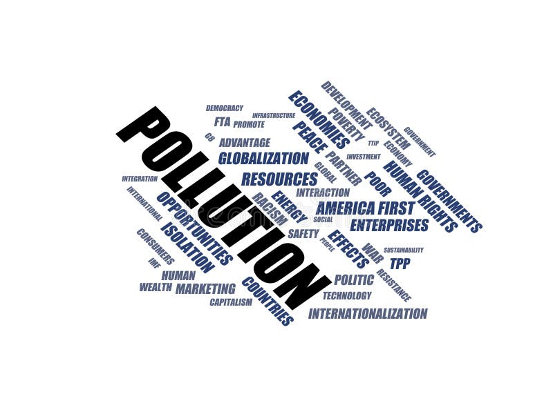 POLLUTION - Word Cloud Wordcloud - Terms from the Globalization ...