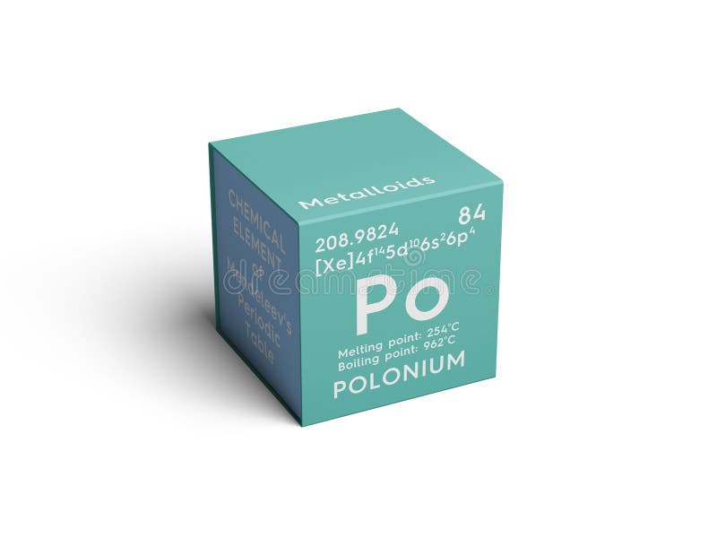 Polonium. Metalloids. Chemical Element of Mendeleev S Periodic Table ...