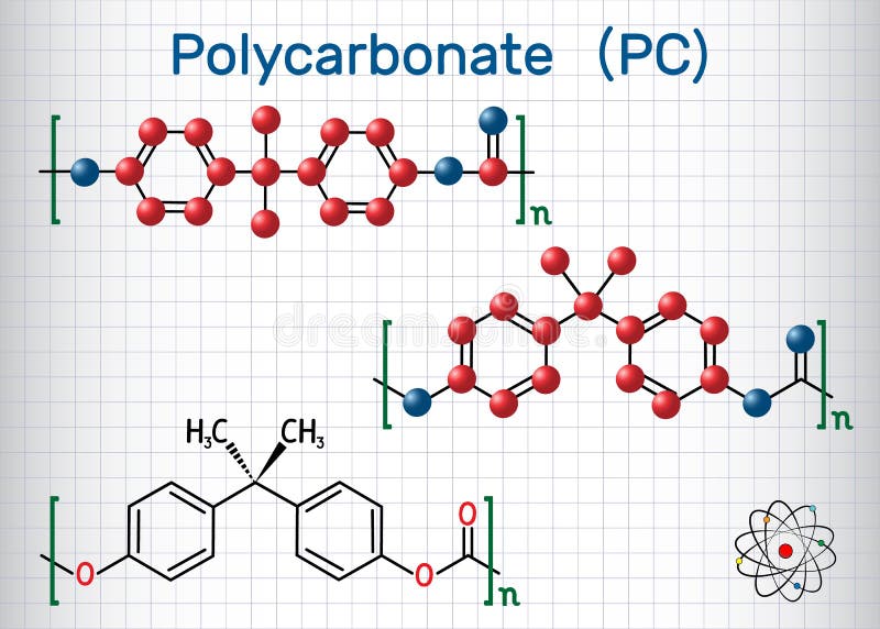Polycarbonate PC Thermoplastic Polymer Molecule. Sheet of Paper in a ...
