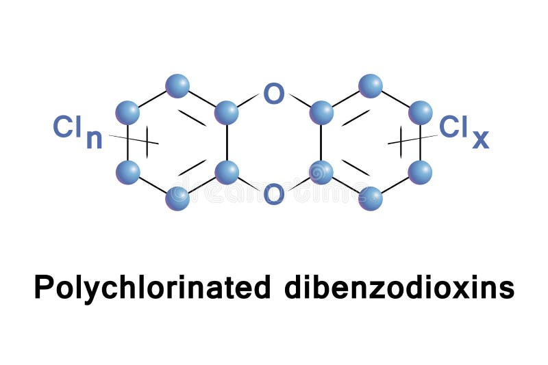 Polychlorinated Dibenzodioxins Compounds Stock Vector - Illustration of ...