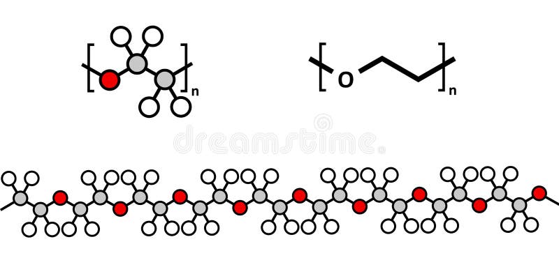 Polyethylene Glycol PEG Molecule, Chemical Structure. Forms of PEG are ...