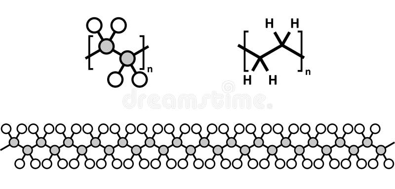 Polyethylene PE, Polythene, Polyethene Plastic, Chemical Structure ...