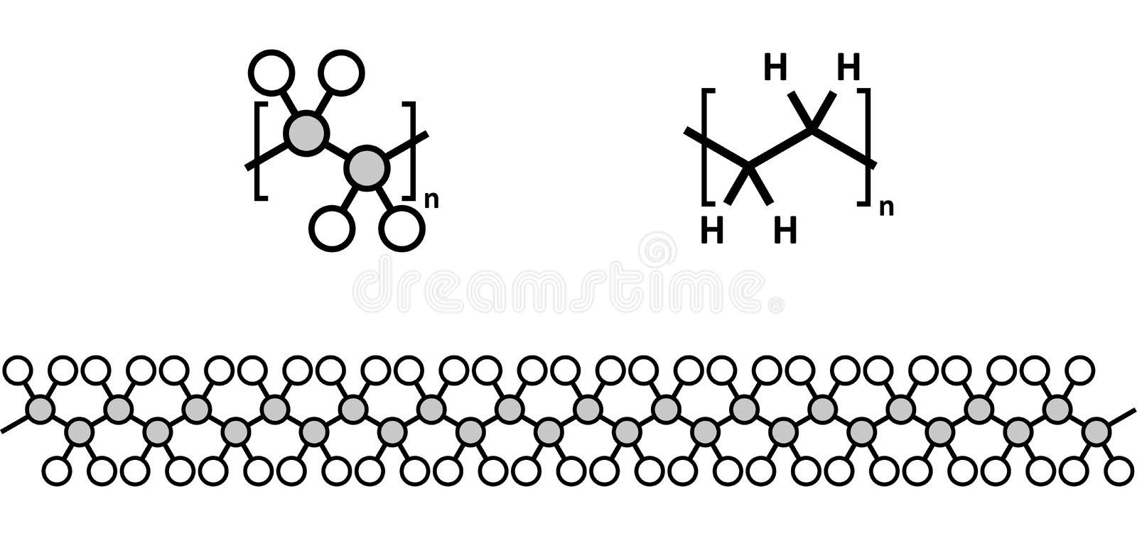 Polyethylene Terephthalate or PET, PETE Polyester, Thermoplastic ...