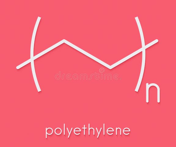 Polyethylene PE, Polythene, Polyethene Plastic, Chemical Structure ...