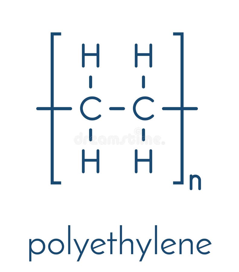 Polyethylene Structure