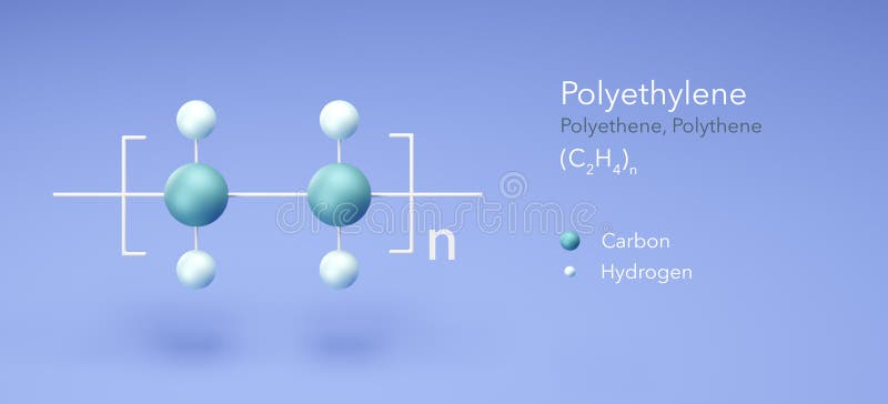 Polyethylene, Polyethene, Molecular Structures, 3d Rendering ...