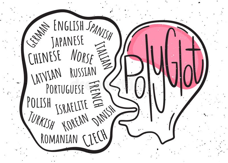 Polyglot. Vector Illustration in Flat Style Stock Vector - Illustration ...