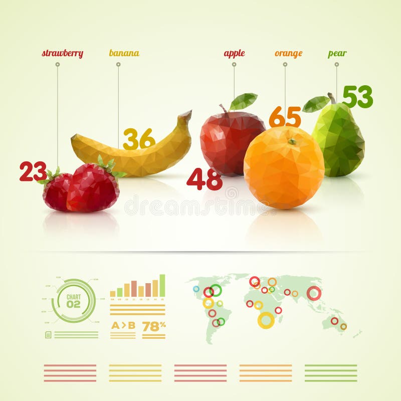 Creative Orange Fruit Chart Stock Vector - Illustration of sign, symbol ...