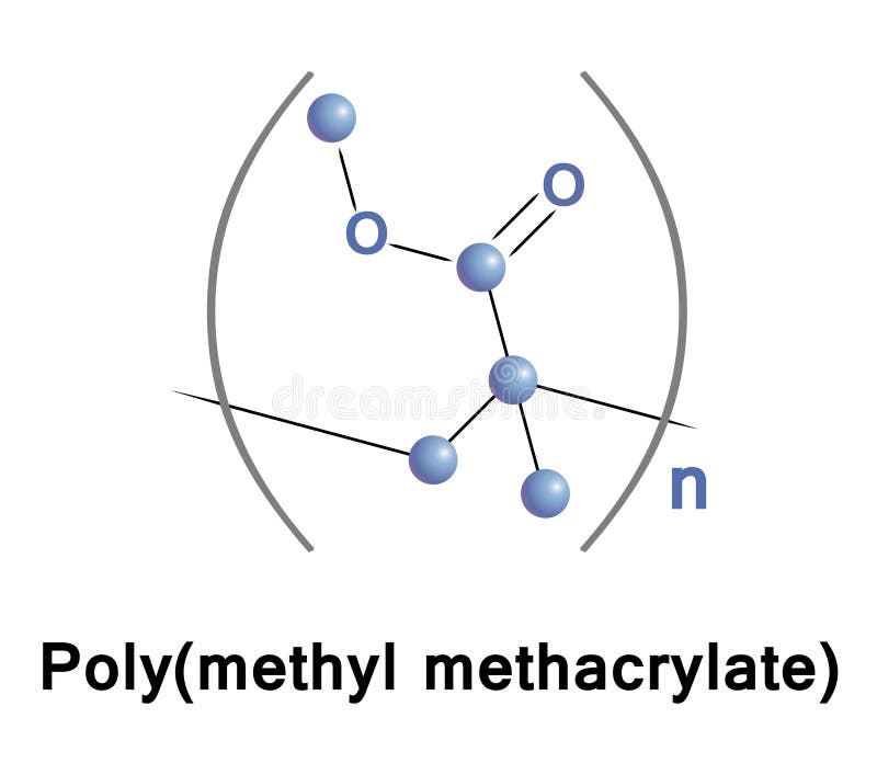 Molécule De Verre Acrylique De Pmma En Plexiglas De Polyméthacrylate De ...