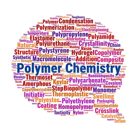 Polymer Chemistry Word Cloud. Key Concepts in Polymer Science, Including Structure, Properties ...