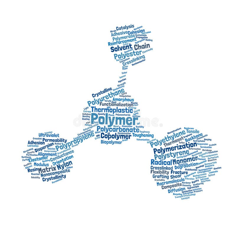 Polymerization Processes Stock Illustrations – 20 Polymerization ...