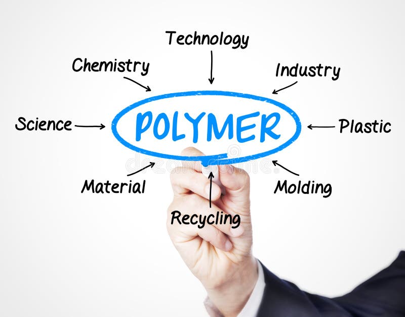 Polymer stock photo. Image of analysis, emergency, disease - 87908822