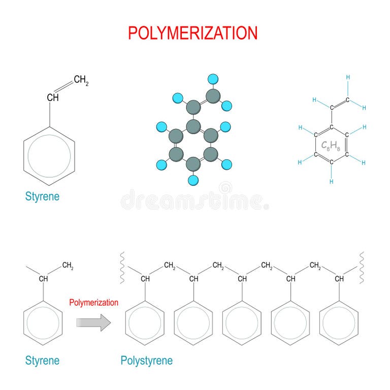 Polymerization Stock Illustrations – 1,073 Polymerization Stock ...