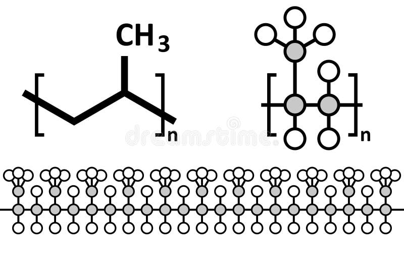 Polypropyleen Polypropeen Pp Plastic Chemische Structuur. Skeletformule ...