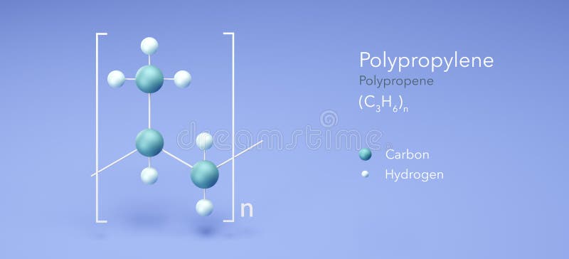 Polypropylene Polypropene, PP Plastic, Chemical Structure. Skeletal ...