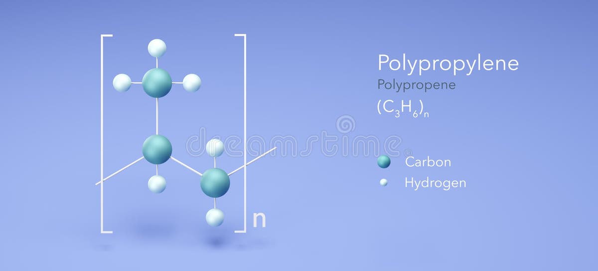 Polypropylene Structure Formula Stock Illustrations – 55 Polypropylene ...