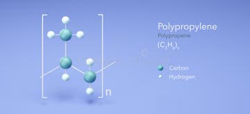 Polypropylene, Polypropene, Polymer, Molecular Structures, 3d Rendering ...