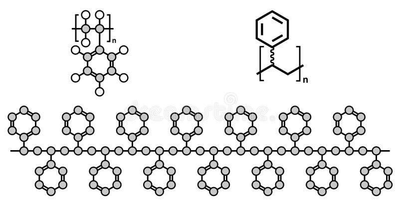 Polystyrene (PS) Plastic, Chemical Structure. Used in Insulation ...