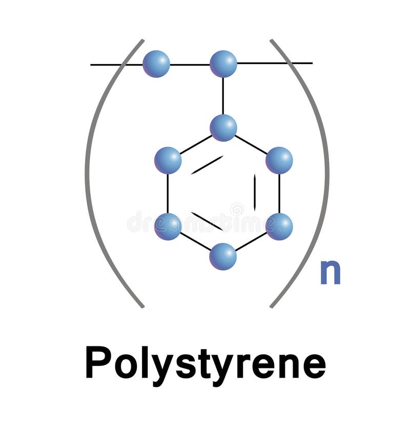 Polystyrene Structure