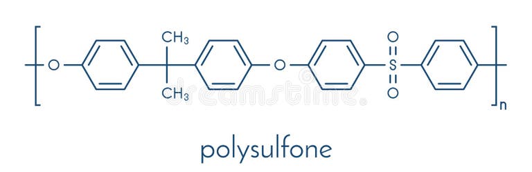 Polysulfone, Basic Chemical Structure. Skeletal Formula. Stock Vector ...