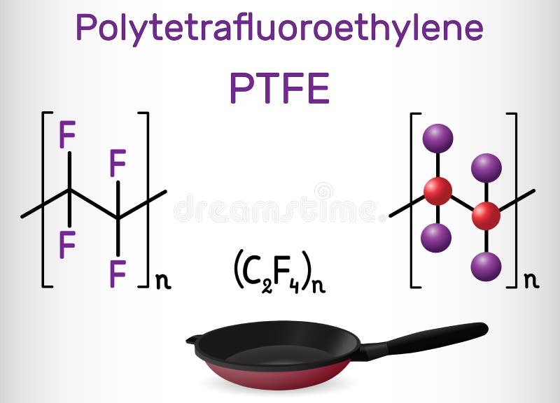 Polytetrafluoroethylene or PTFE Polymer Molecule with Non Stick Frying ...