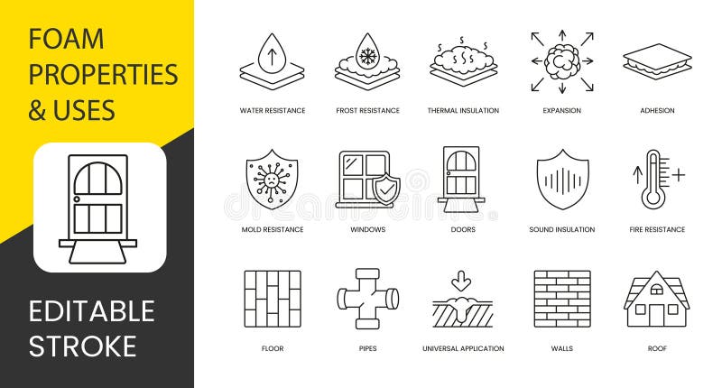 Polyurethane Foam Properties and Places of Application, Vector Line ...